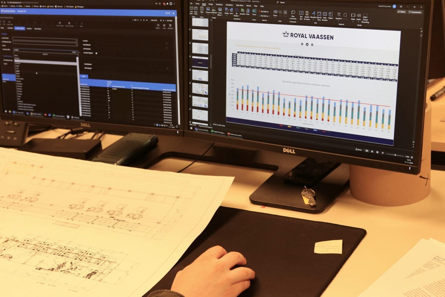 Management en Business Support - Royal Vaassen